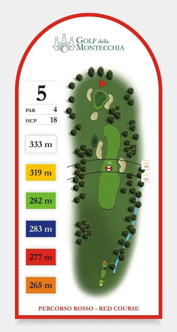 Buca 5 - Golf della Montecchia